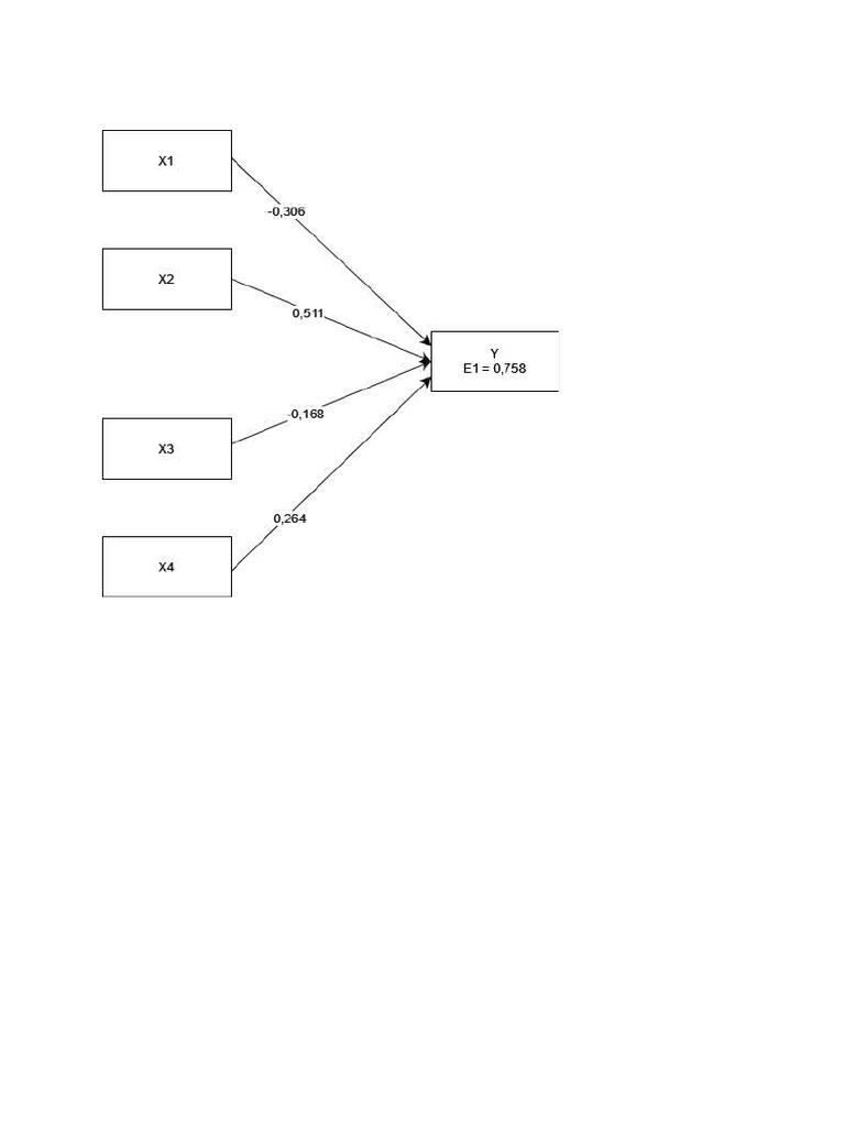 Gambar Path (Tesis 1) | PDF
