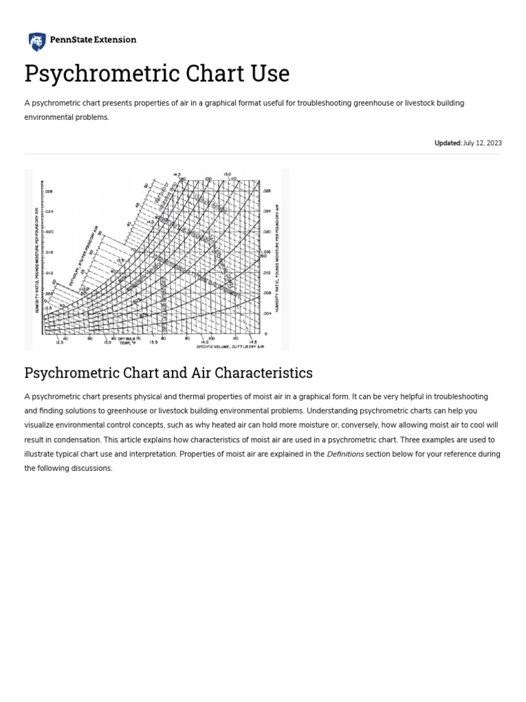 Psychrometric Chart Use | PDF | Humidity | Atmosphere Of Earth