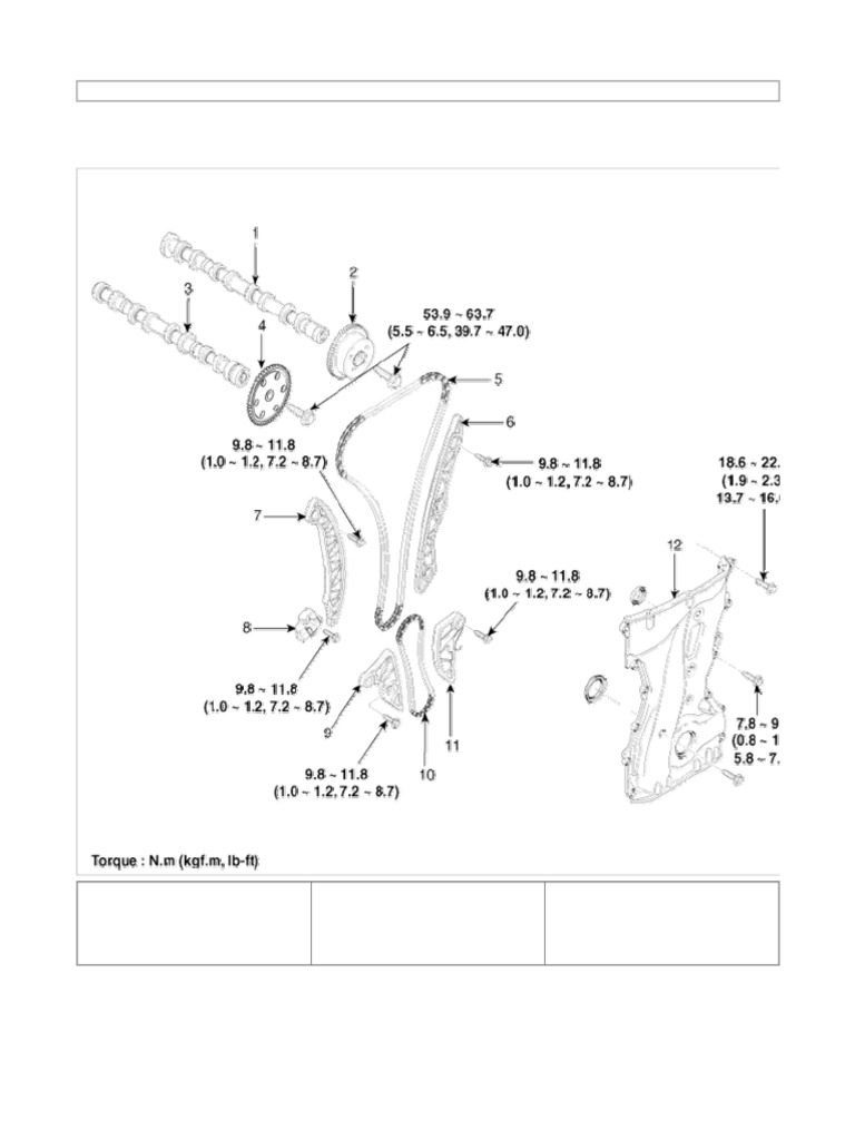 Timing Chain Components Overview | PDF
