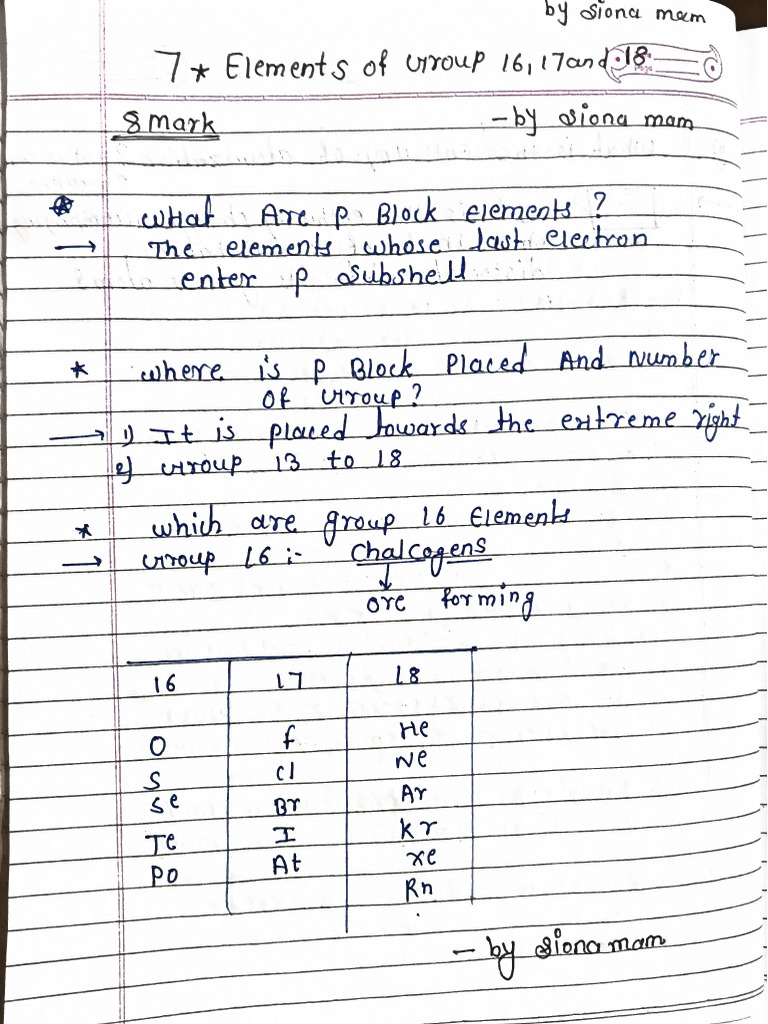 Siona Mam by Chemistry Handwritten Notes Class 12th P Block ? | PDF