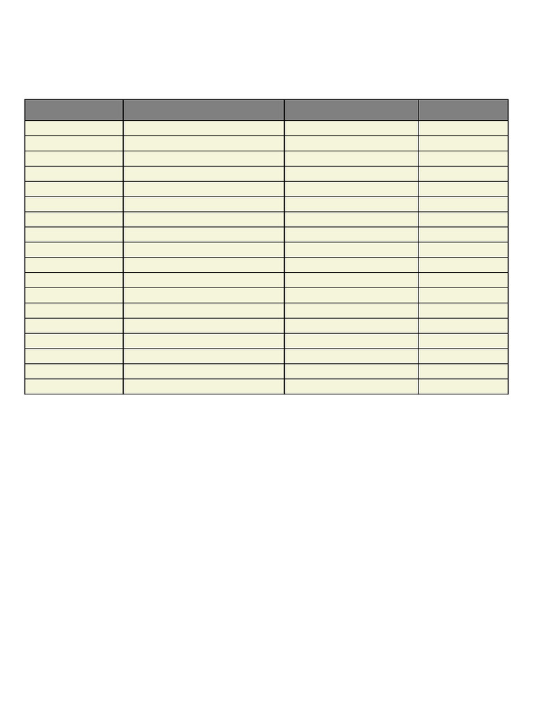 Mensuration Formula Chart Overview | PDF