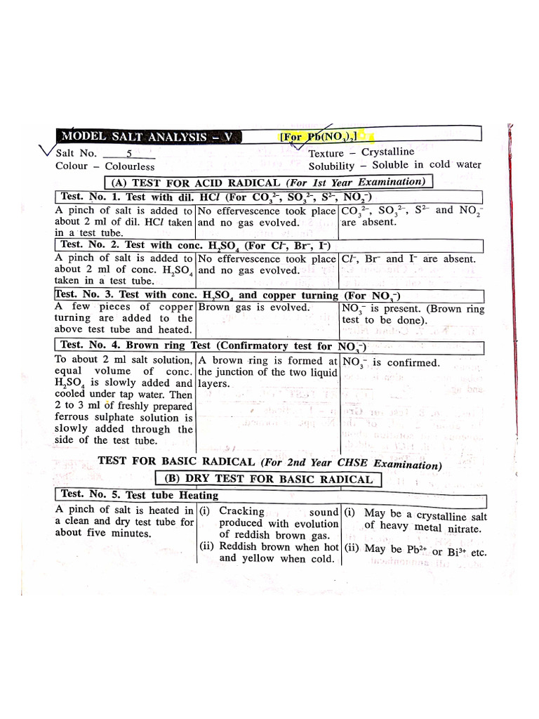 SALT 3 Lead Nitrate | PDF