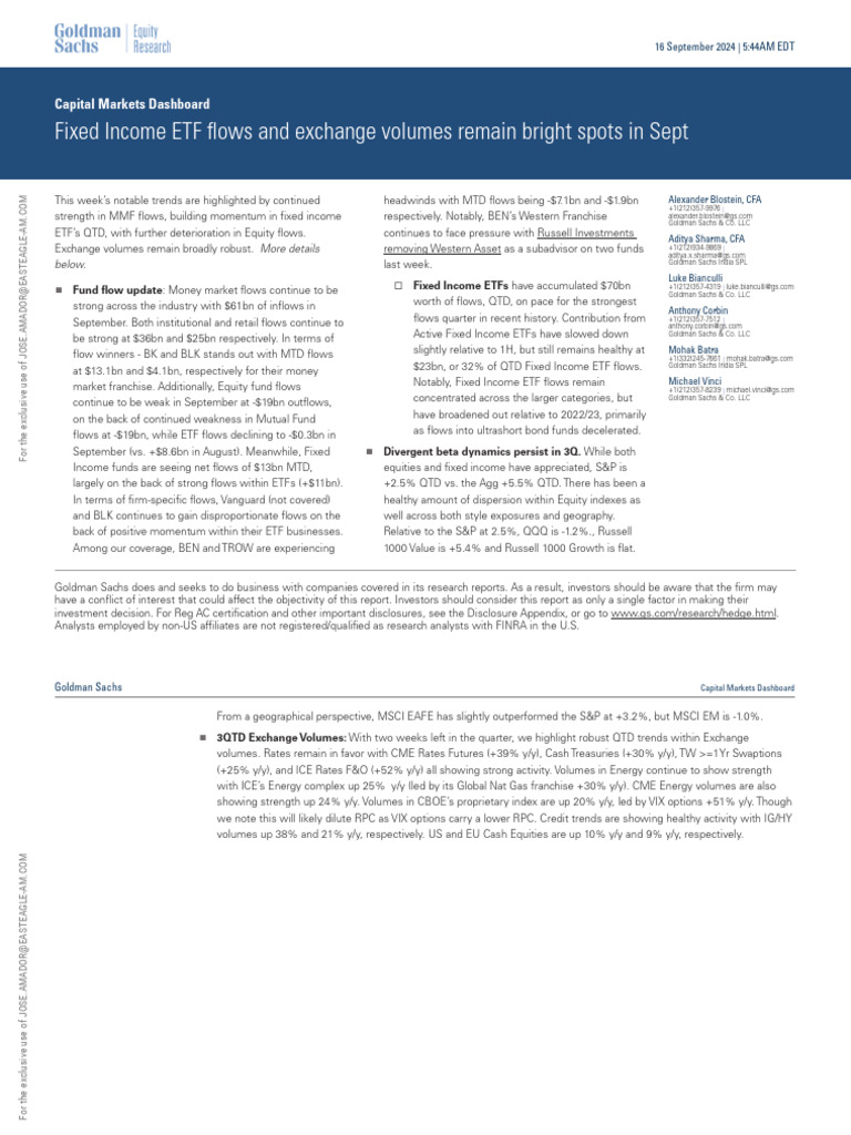 Capital Markets Dashboard - Fixed Income ETF Flows and Exchange Volumes ...