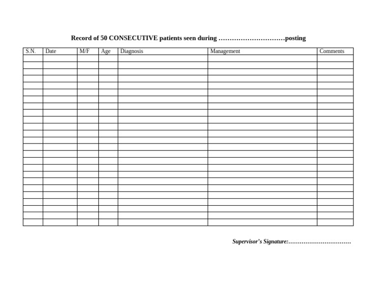 Record of 50 CONSECUTIVE Patients Seen During | PDF