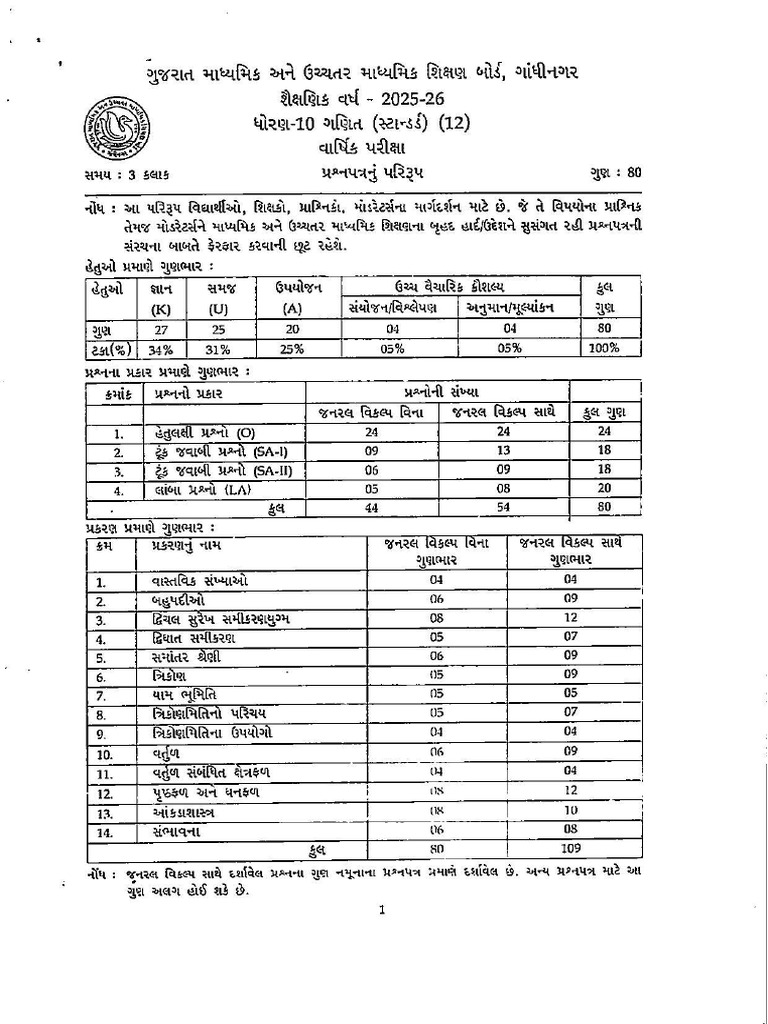 Selfstudys Com File | PDF