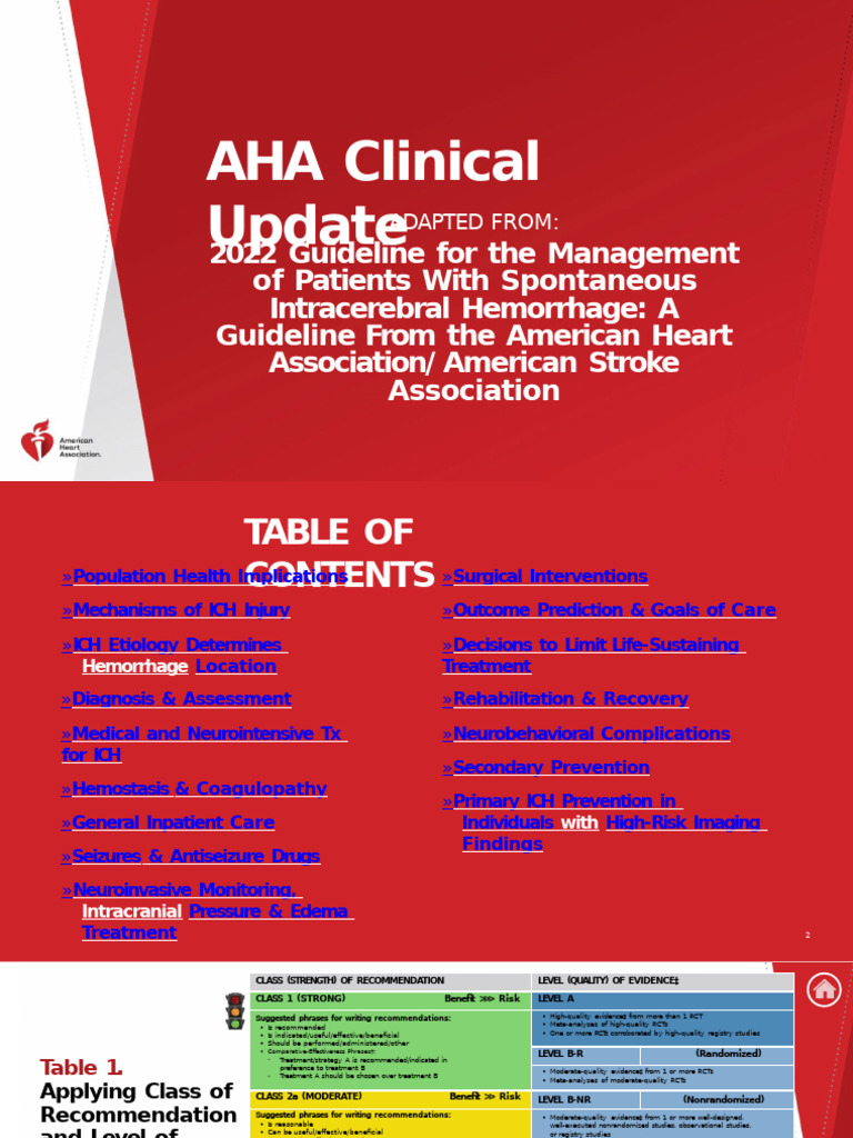 2022 AHA/ASA ICH Management Guidelines | PDF | Randomized Controlled ...