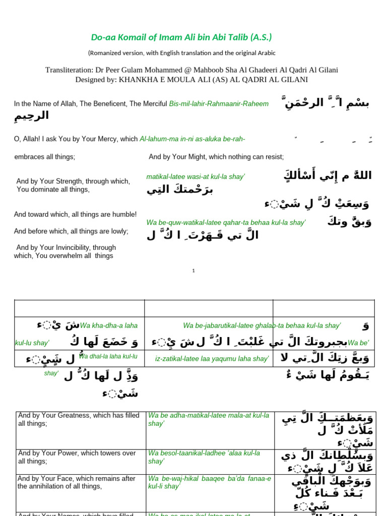 Do-aa Komail: Prayer of Imam Ali A.S. | PDF | Languages Of Israel ...