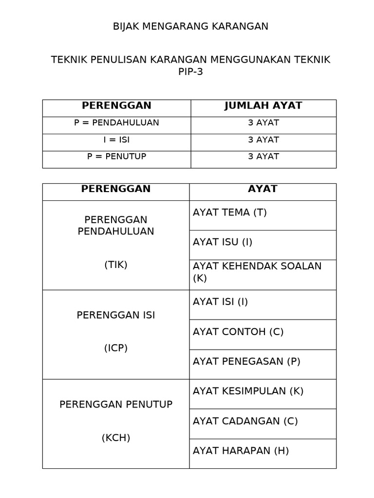 Tapak Kosong Karangan Teknik Pip | PDF