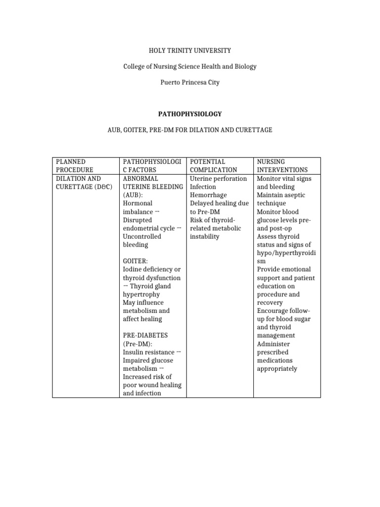 Pathophysiology AUB Goiter PreDM DandC | PDF
