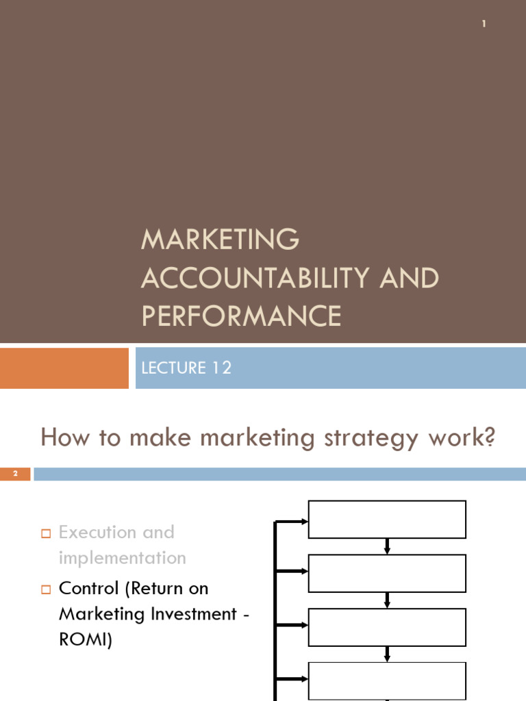 Lecture 12 Marketing Accountability and Performance BB | PDF | Business ...