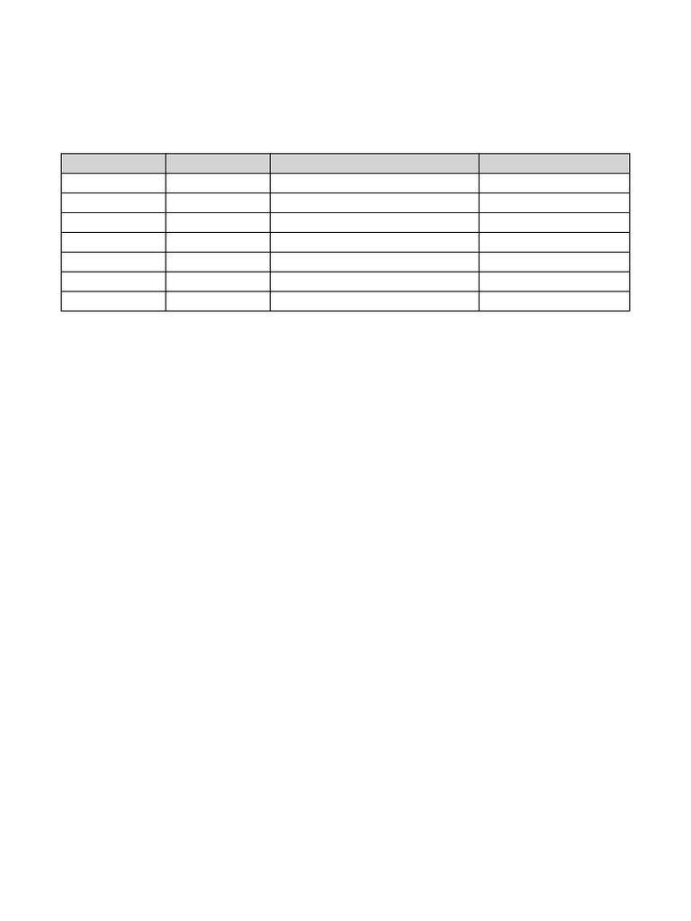 Steel Girder Inspection Codal Summary | PDF | Welding | Construction