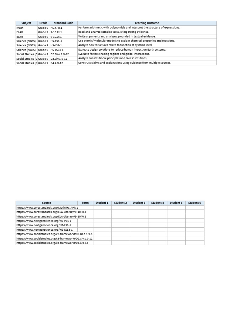 Grade 9 Full Standards Simplified - XLSX - Grade 9 | PDF
