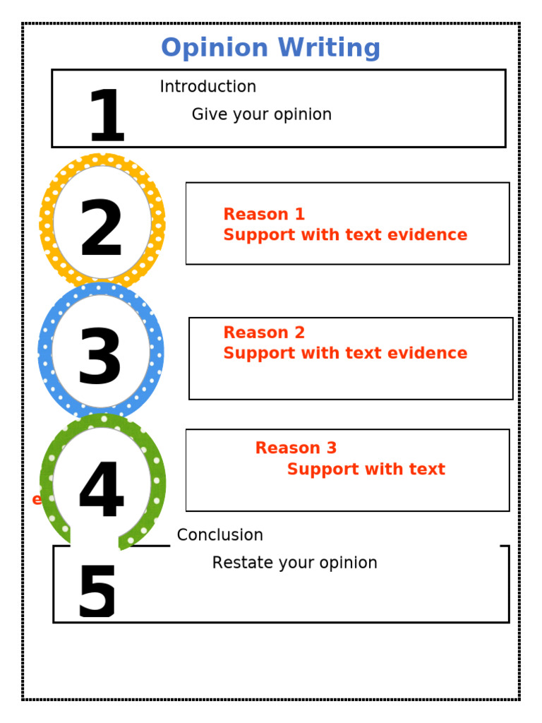 Opinion Graphic Organizer 3rd - 5th | PDF