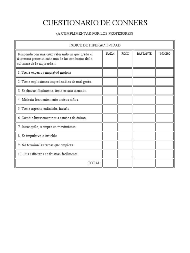 Test de Conners | PDF