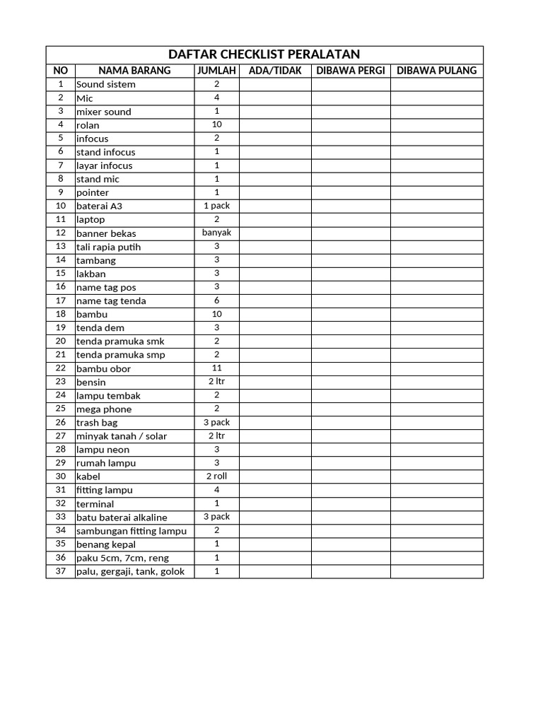 Checklist Peralatan Acara Lengkap | PDF