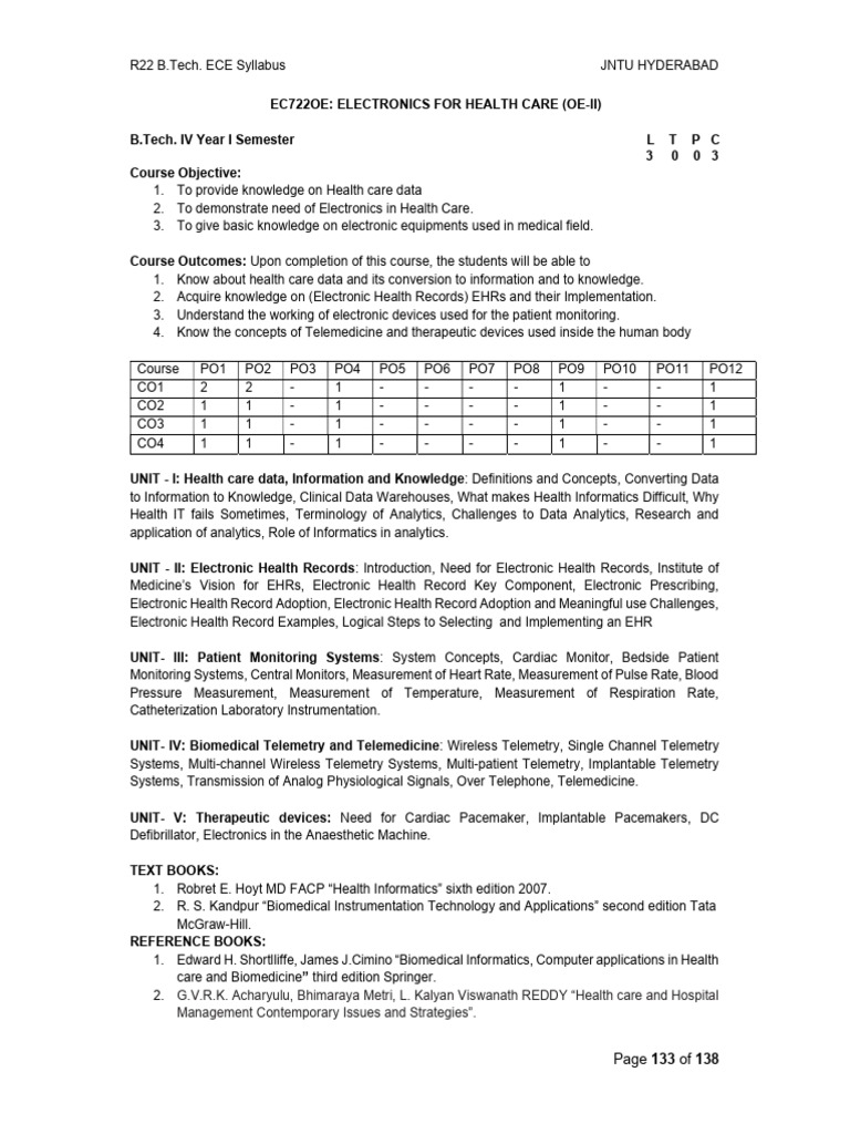 Electonics For Health Care Syllabus | PDF | Electronic Health Record ...