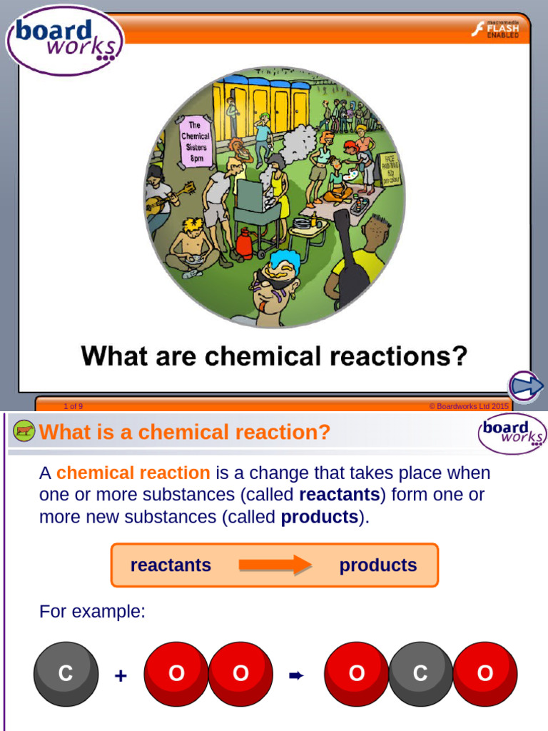 Understanding Chemical Reactions Basics | PDF | Chemical Reactions ...