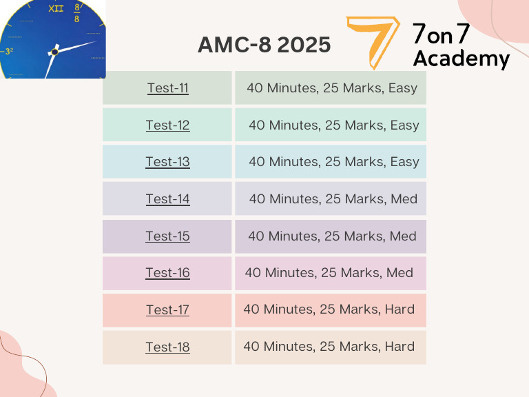 Online Test Links and Details | PDF
