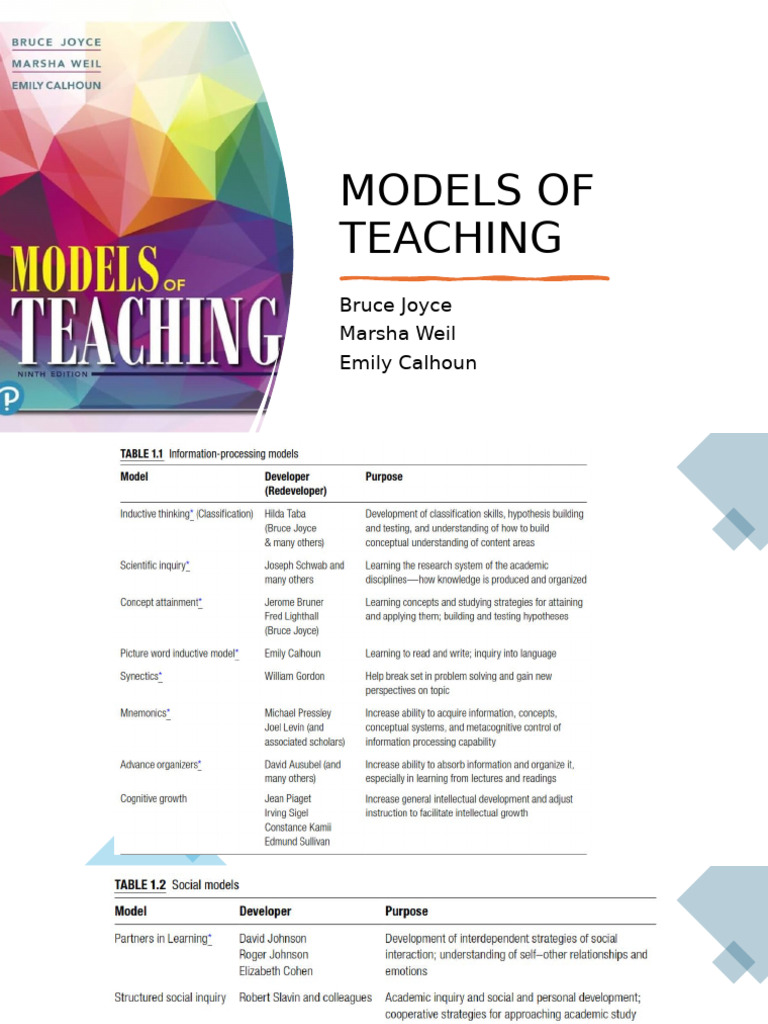 Teaching Models Overview and Methods | PDF