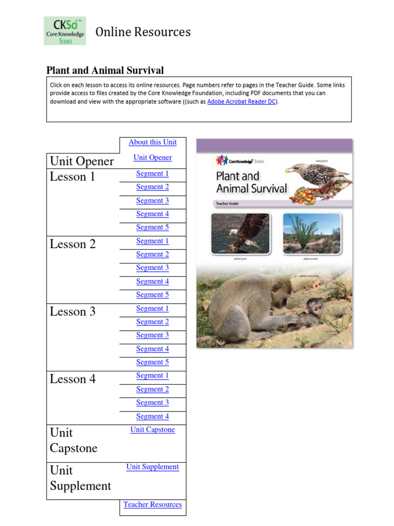 CKSci G1U2 Plant-And-Animal-Survival ORG W1 | PDF | Science | Knowledge