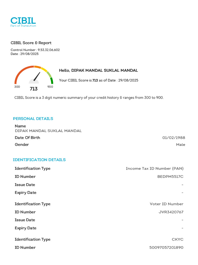 CIBIL Score Report for Dipak Mandal | PDF | Finance & Money Management ...
