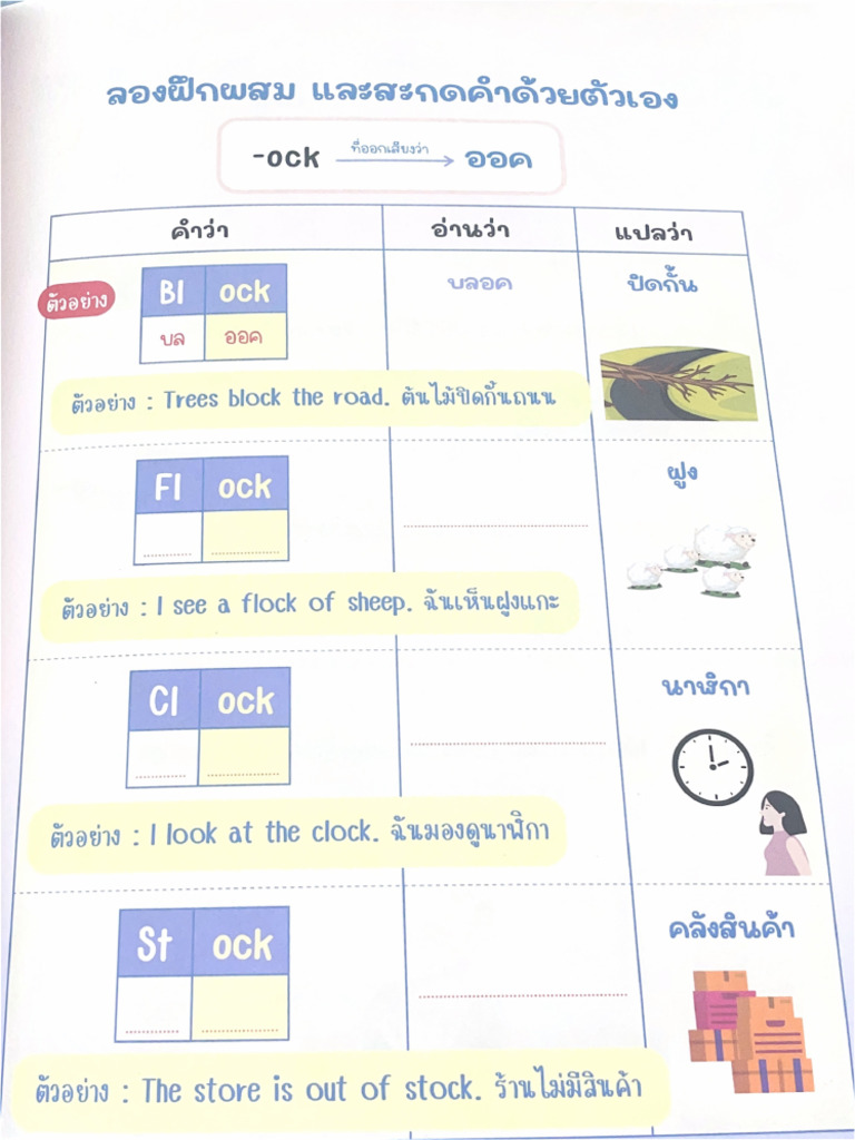 Phonics | PDF