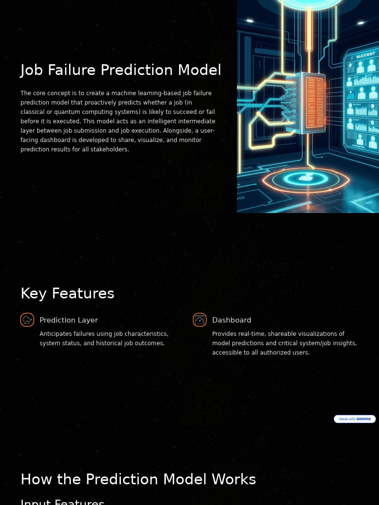 Job Failure Prediction Model | PDF | Quantum Computing | Computer Science