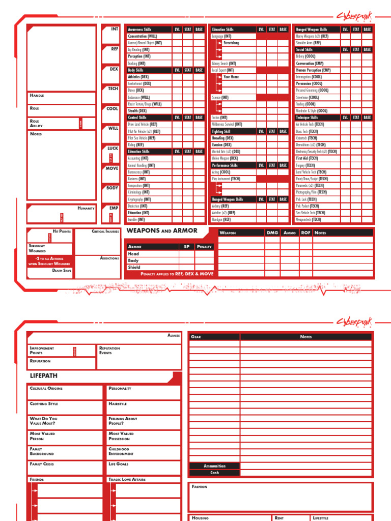 Skills Overview for Cyberpunk Roles | PDF