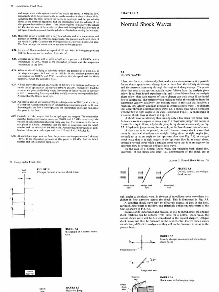 Hsad 1 | PDF
