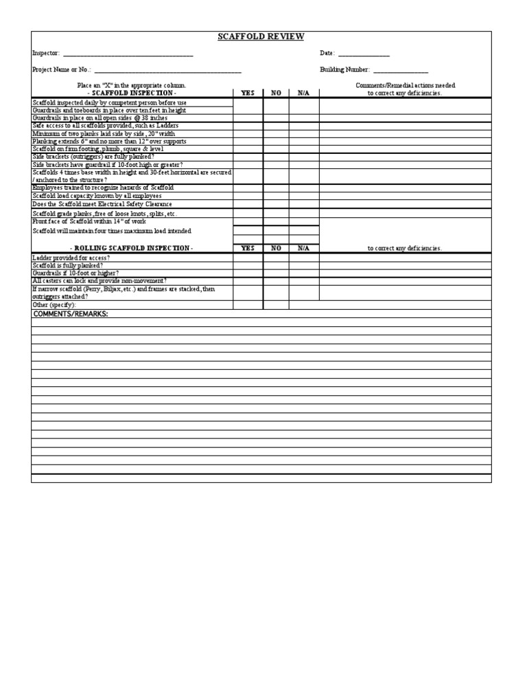 Scaffold Inspection Form | PDF