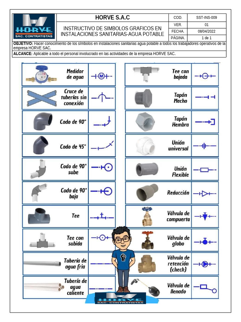 Horve - SST - Ins - 009 Instructivo de Simbolos Graficos en ...