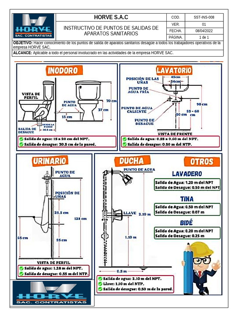 Horve - SST - Ins - 008 Instructivo de Puntos de Salidas de Aparatos ...