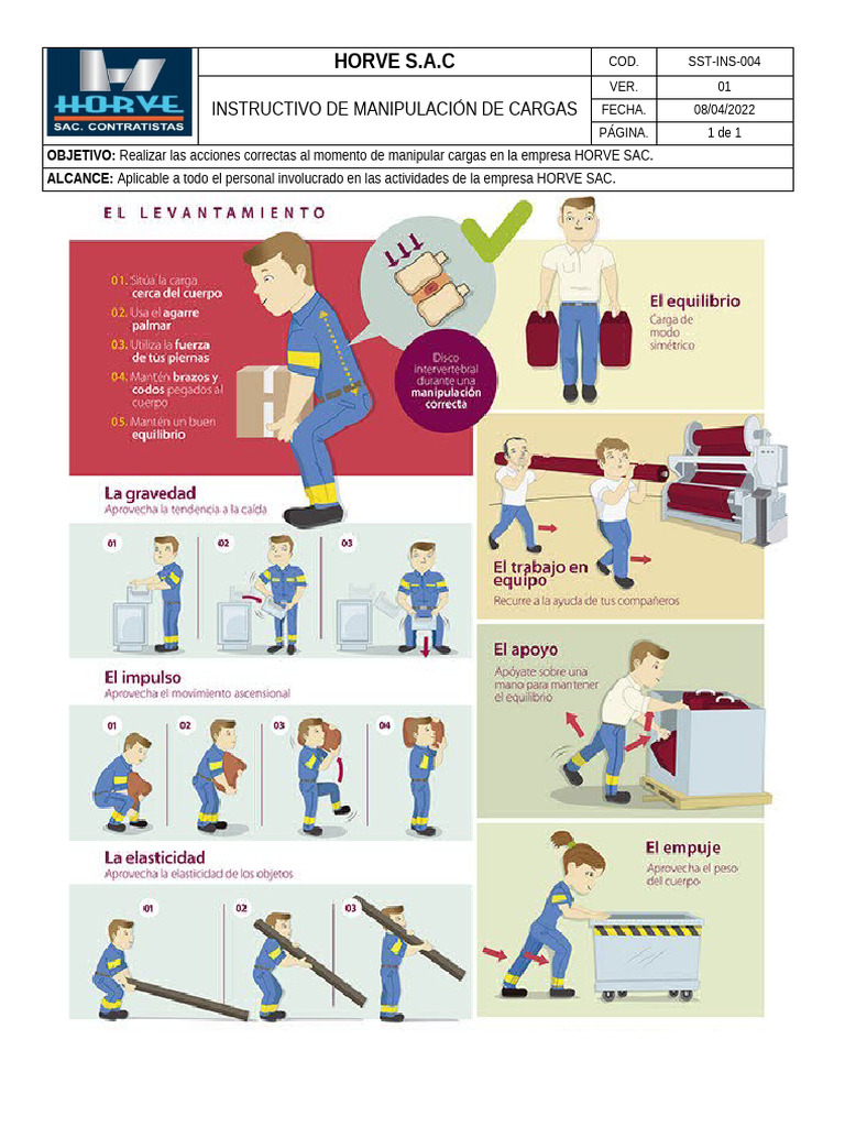Horve - SST - Ins - 004 Instructivo de Manipulación de Cargas | PDF