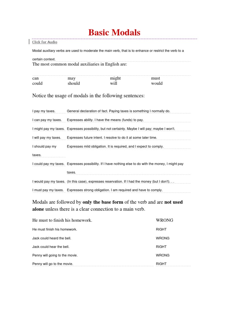 Basic Modals: Notice The Usage of Modals in The Following Sentences | PDF | Onomastics | Rules