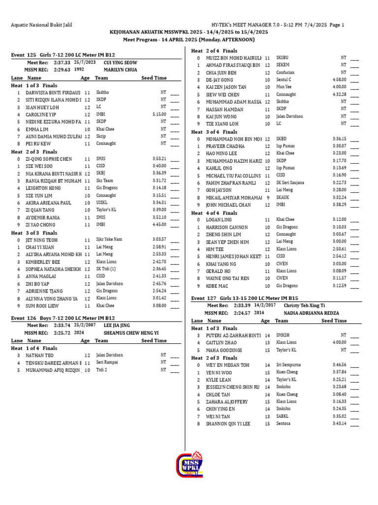 MSSWPKL 2025 Aquatic Meet Program | PDF