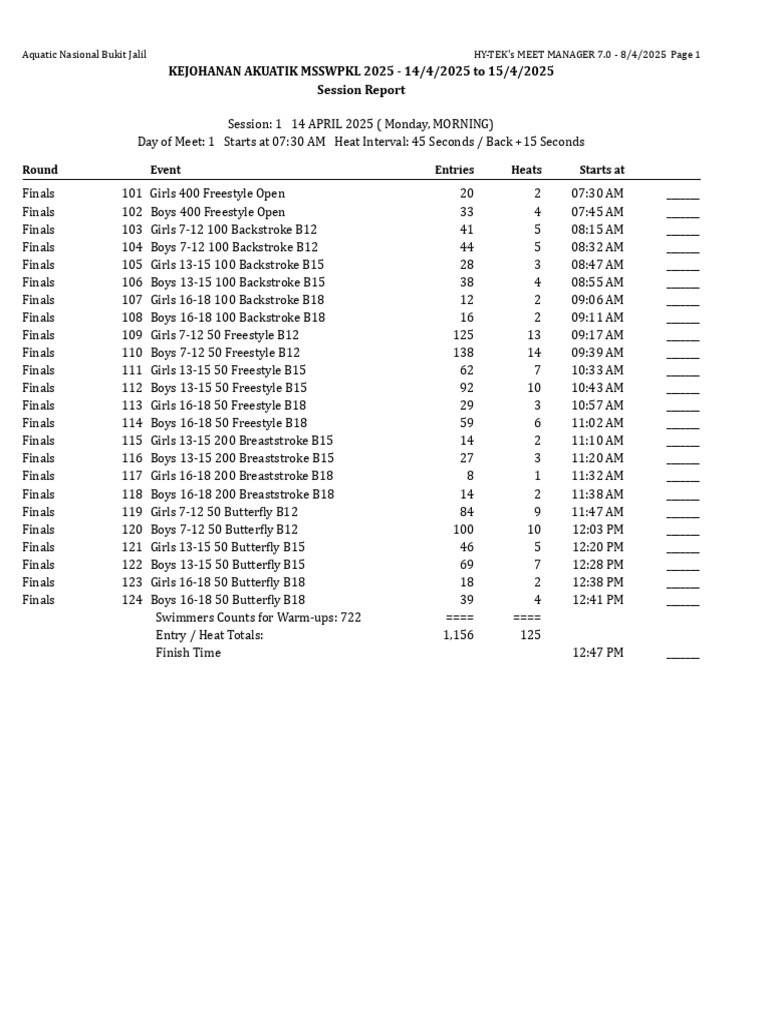 MSSWPKL 2025 Swimming Session Report | PDF | Games Of Physical Skill ...