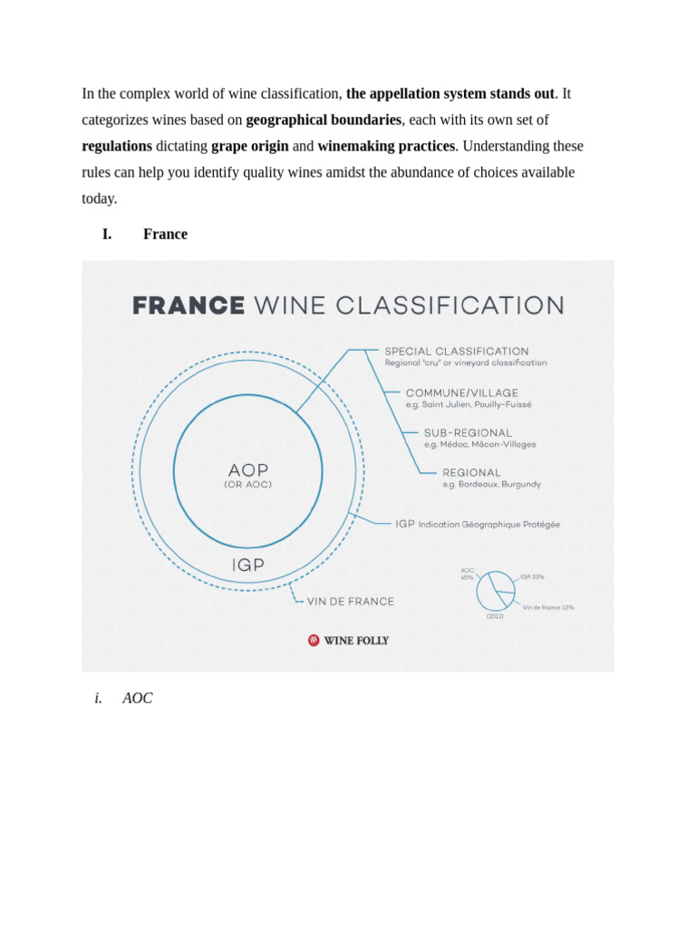 Understanding Wine Appellations Explained | PDF | Grape | Fermented Drinks