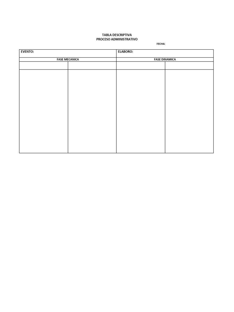 Tabla Descriptiva Proceso Admvo | PDF