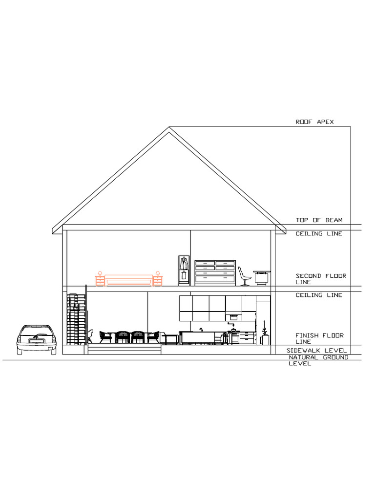Loft Sect | PDF