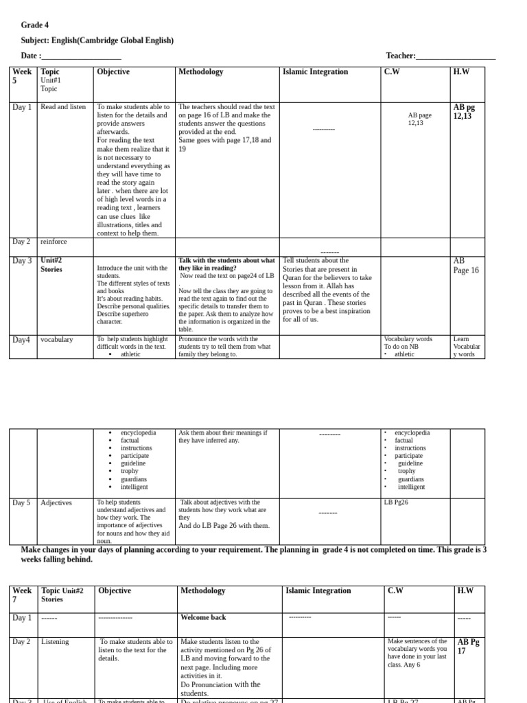 Grade 4 English Lesson Plan Overview | PDF | Vocabulary | English Language