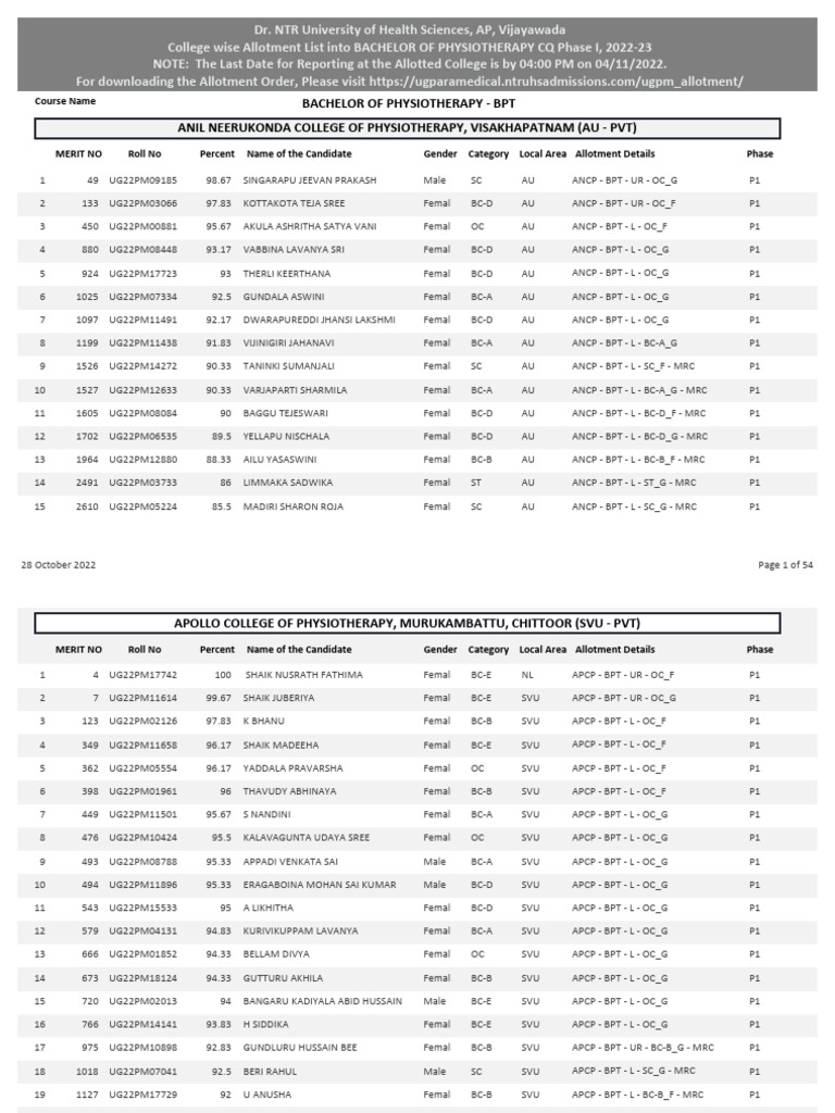 BPT Phase1 Collegewise Allotments | PDF | Social Programs | Health Care