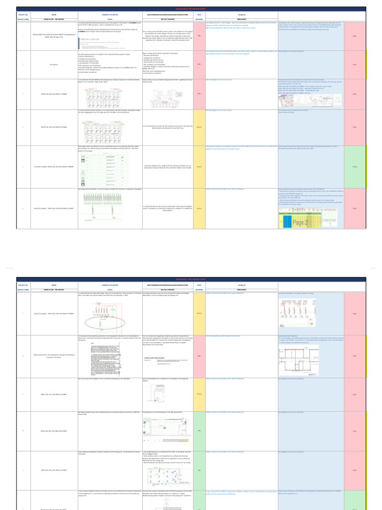 f Sedra 2a - Full Dd Package Rev.01 Ele-elv-bms_mht Comments(1) | PDF | Electronics | Power ...