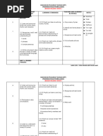 Acquaintance Party Hosting Script | PDF | Sports & Recreation | Art