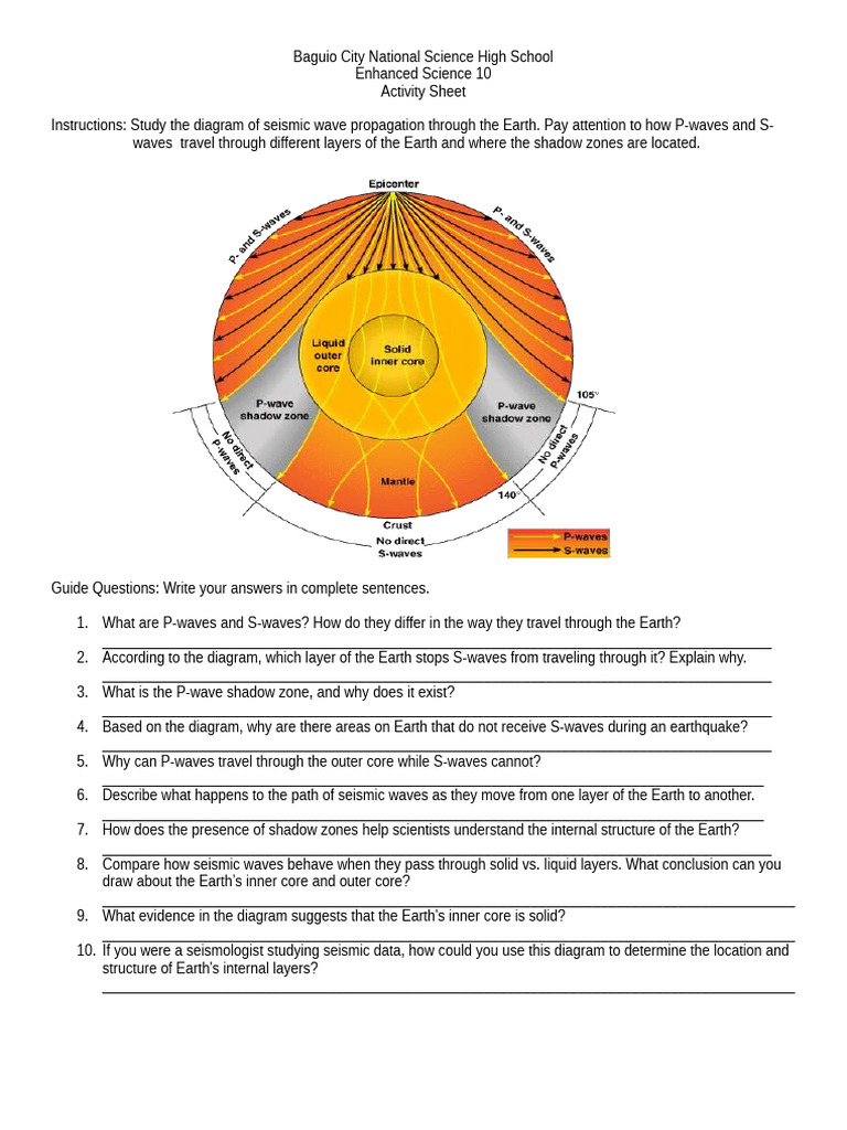 Seismic Waves and Earth's Layers Explained | PDF | Seismology ...