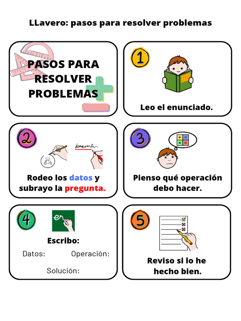 Pasos para Resolver Problemas | PDF