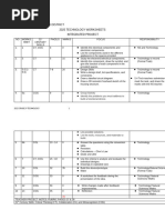 Grade 9 Technology Notes CAPS | PDF