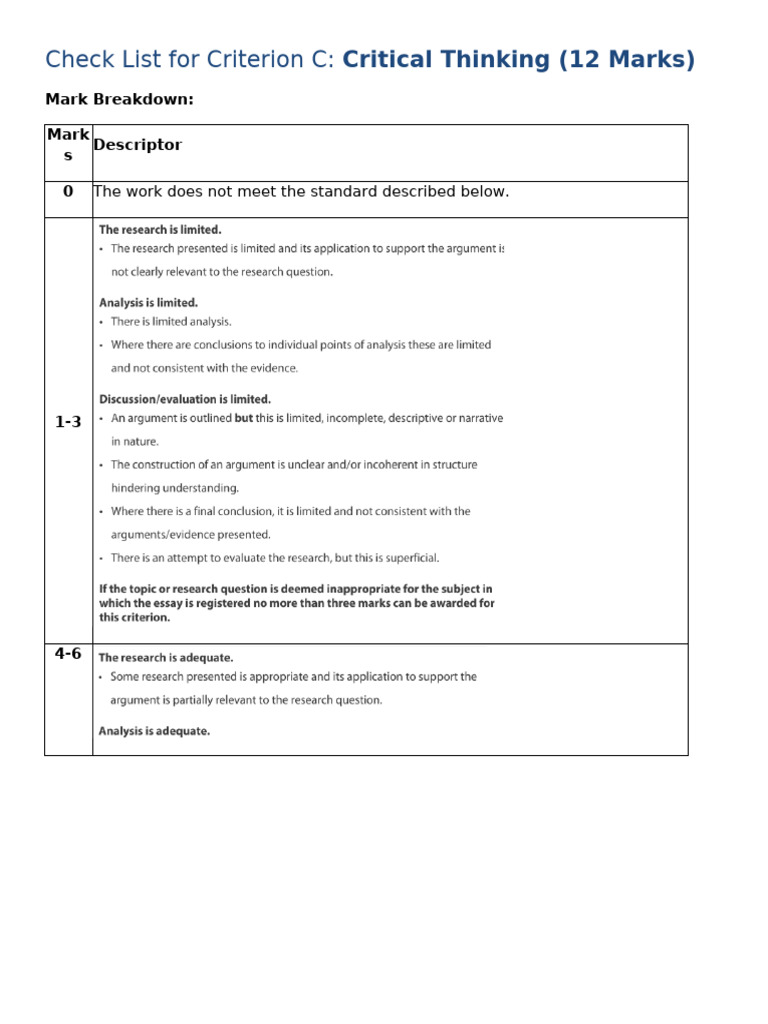 EE Criterion C Checklist | PDF