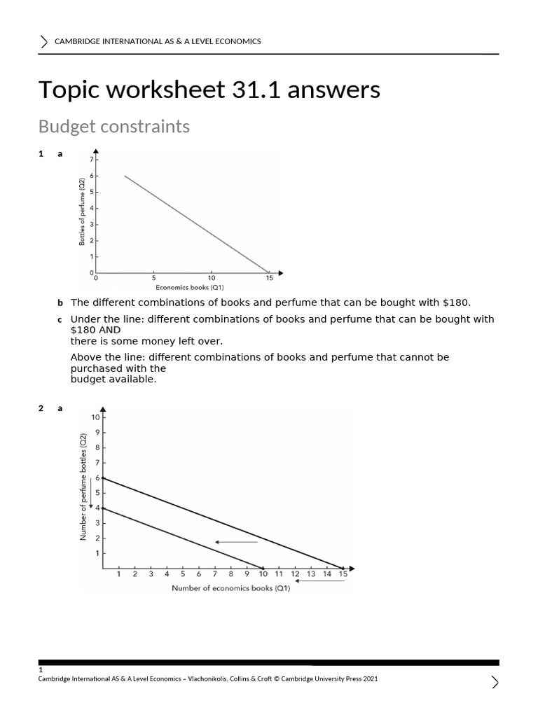 ASAL Economics Topic Worksheet 31.1 Answers | PDF
