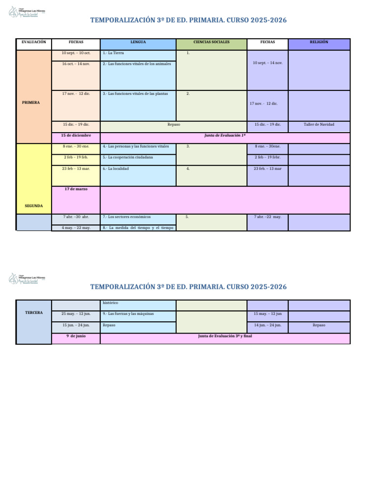 Temporalización Lengua 3º 2025-26 | PDF