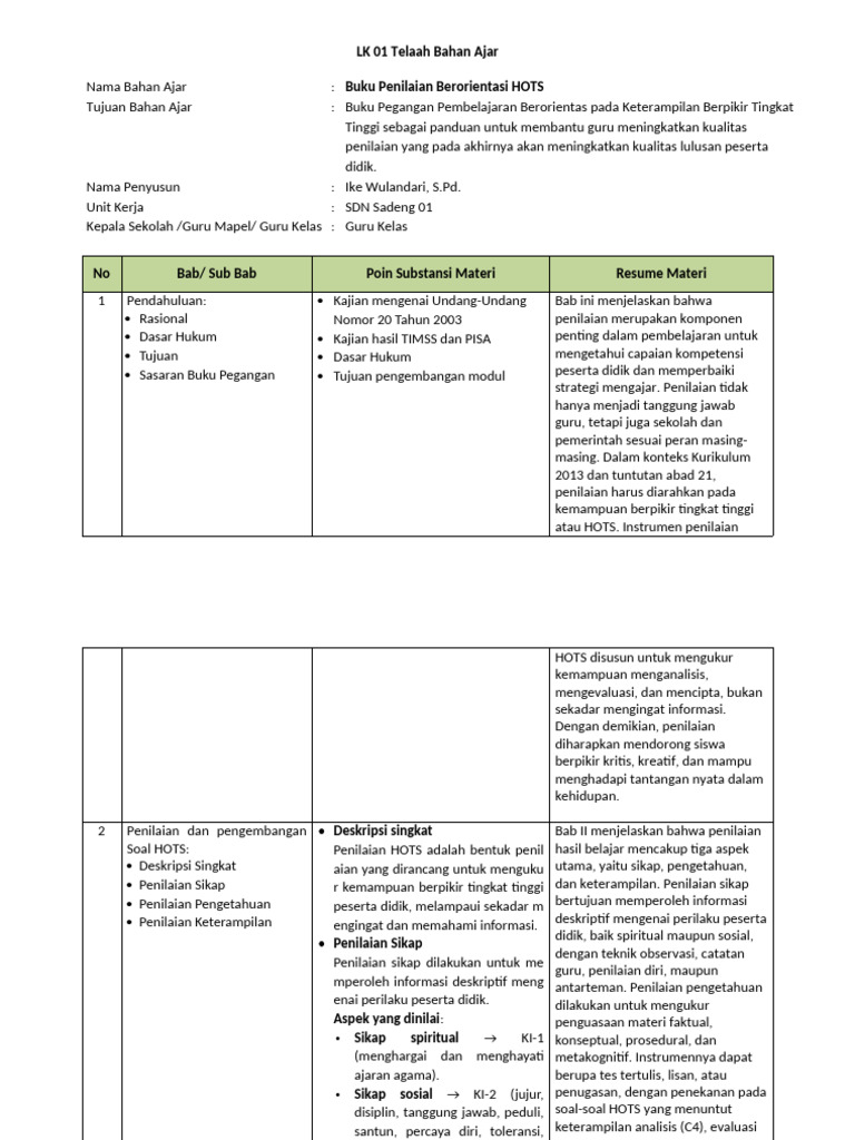 LK 1. (3) Penguatan Litnum Melalui AN Dan TKA - IKE W - SDN SADENG 01 | PDF